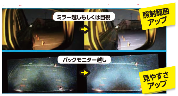 POWER LED BACK BULB - RACING GEAR（RGレーシングギア）