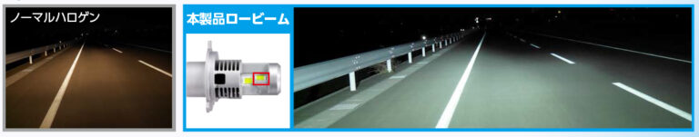 【NEW】POWER LED HEAD&FOG BULB PREMIUM MODEL2 - RACING GEAR（RGレーシングギア）